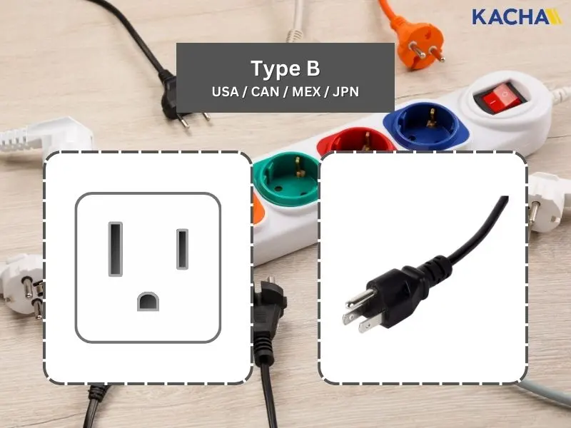 "Universal Plug" มีแบบไหนบ้าง? พร้อมวิธีเลือกใช้งานอย่างปลอดภัย