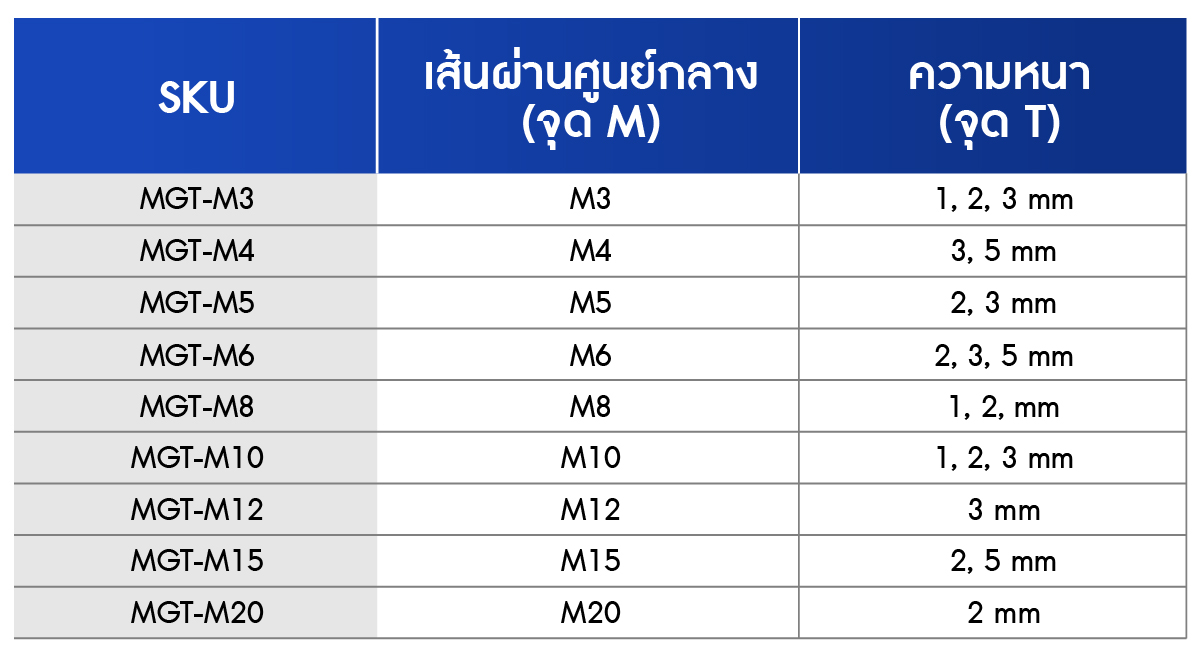 แม่เหล็กทรงกลม M3-M20 แม่เหล็กนีโอไดเมีย สต็อกแน่น! - KACHA